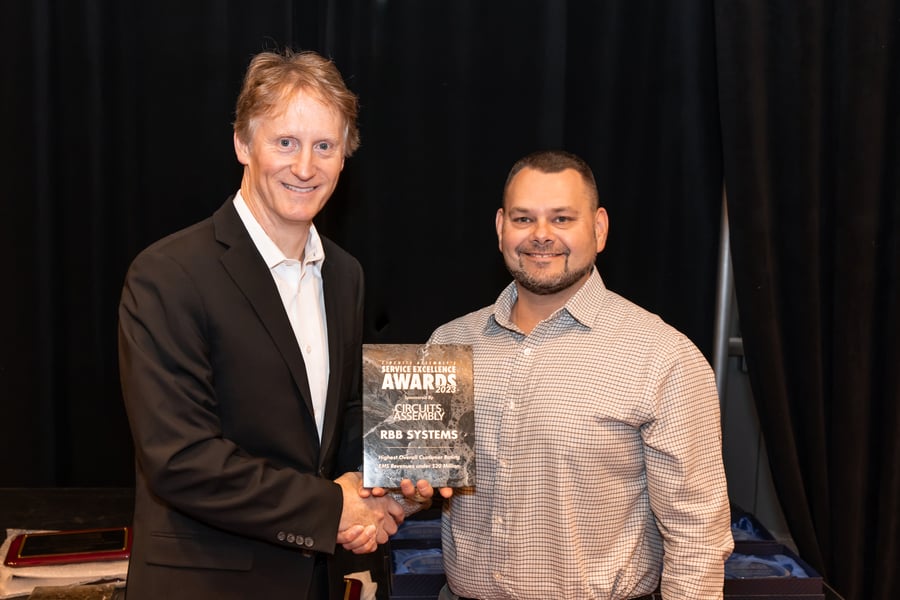 RBB Wins 2023 Service Excellence Award!